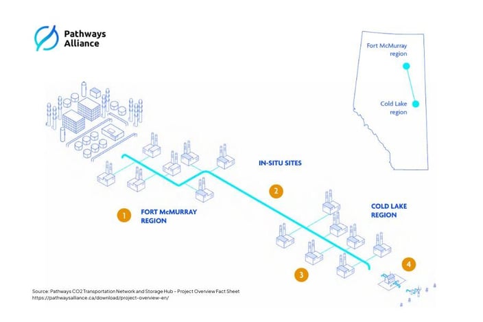 IQALUIT HYDROELECTRIC PROJECT (NUNAVUT)