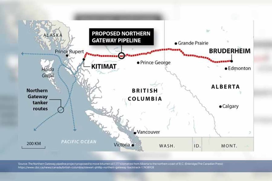 PATHWAYS ALLIANCE CARBON CAPTURE & STORAGE (ALBERTA)